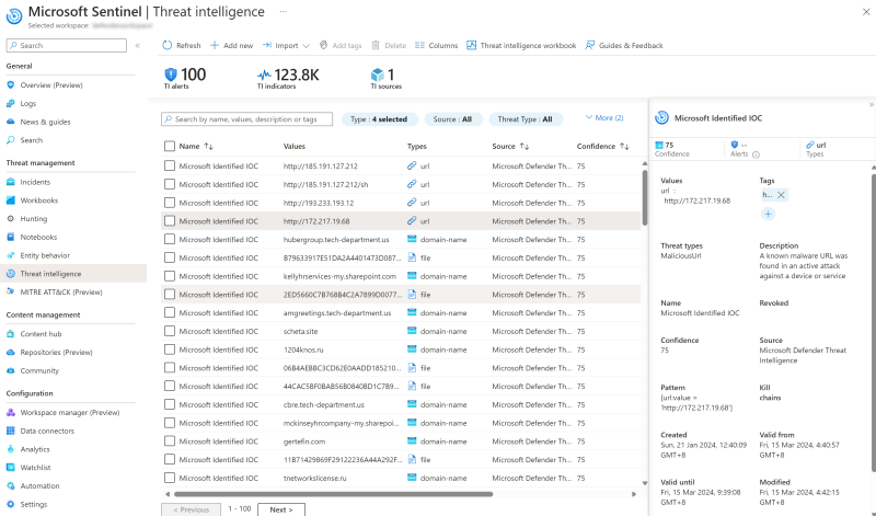 Microsoft Sentinel & SOAR: Revolutionizing Cloud Security